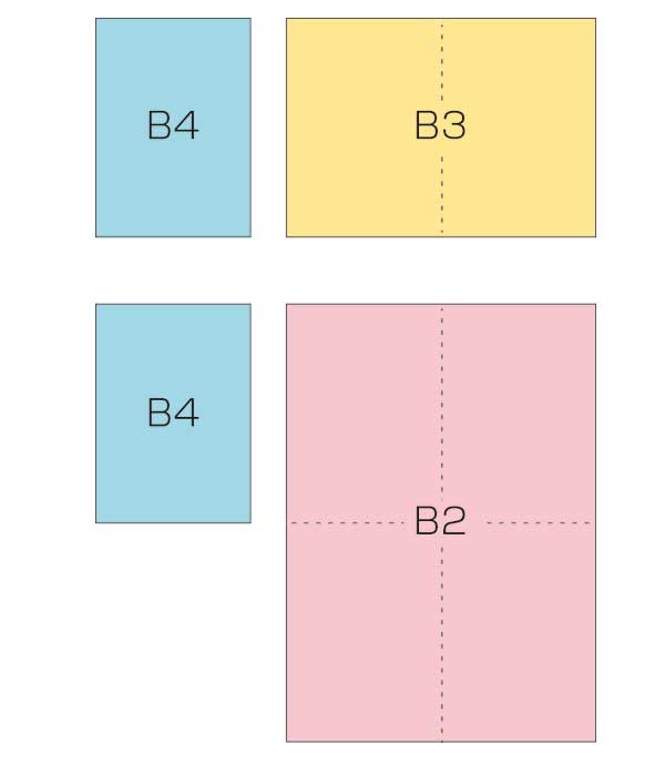 折込チラシはB4サイズがおすすめ！サイズ別の特徴を詳しく解説 | PAPER AD（ペーパーアド）